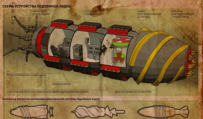 The Soviet "Combat Mole" uses shield machines to fight underground and ...