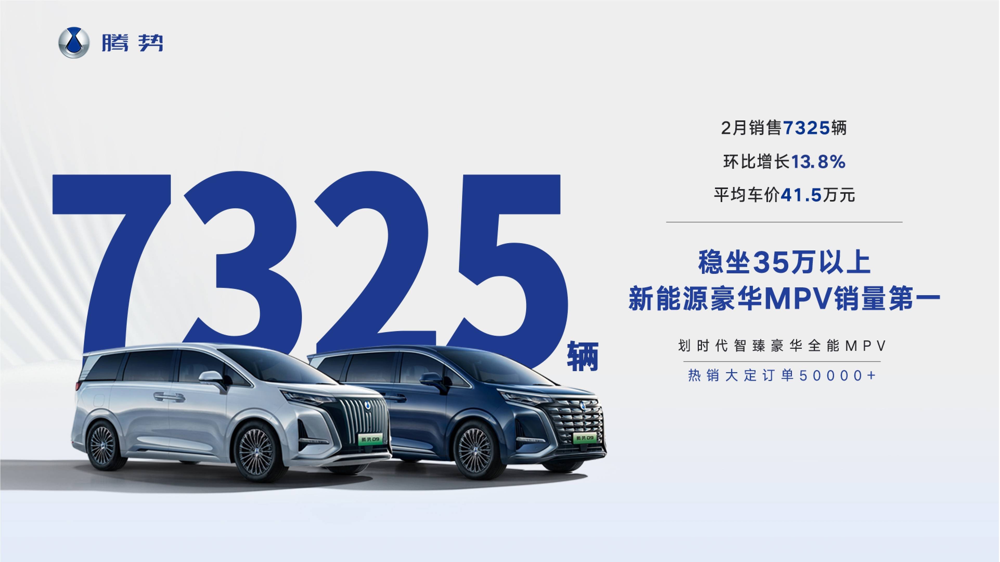 Tengshi D9 sold 7,325 units in February, firmly sitting at the top of ...